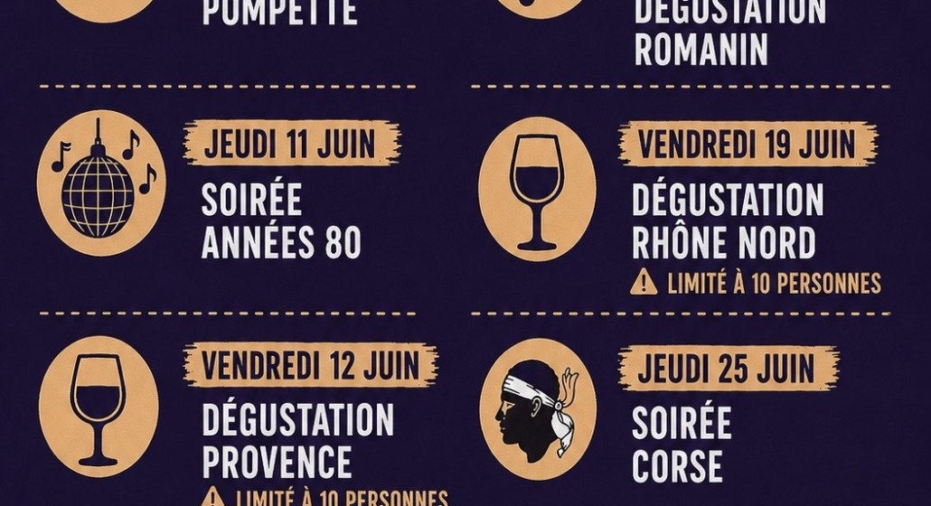 Juin au Flacon Ivre ! | Sud Luberon Tourisme